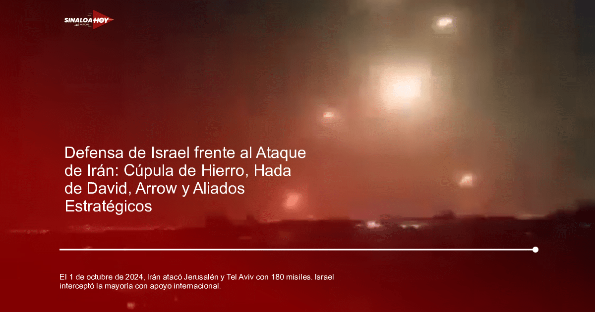 Defensa de Israel frente al Ataque de Irán: Cúpula de Hierro, Hada de ...